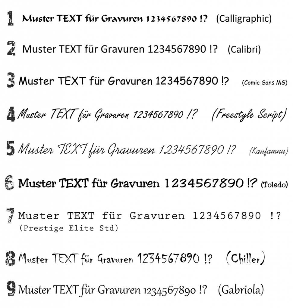 Gravur auf Anhänger – Underground Store